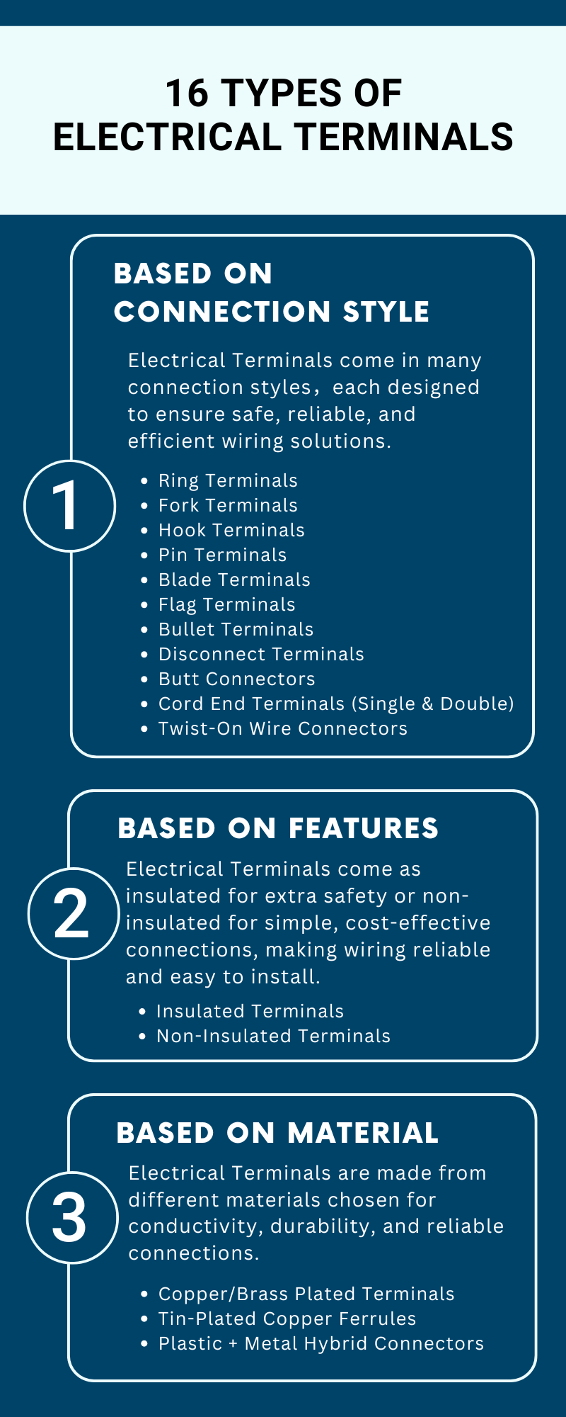 16 Types of Electrical Terminals You Should Know - Niuli Electric